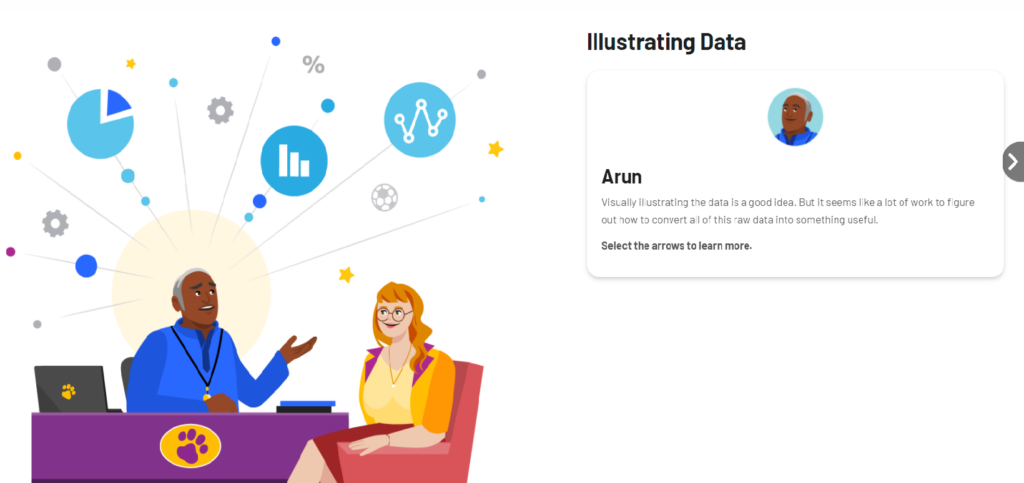 Data Science Foundations | EVERFI UK Teacher Hub